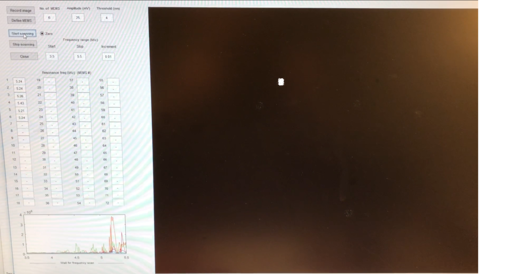 Wafer level vibration testing - Optonor AS